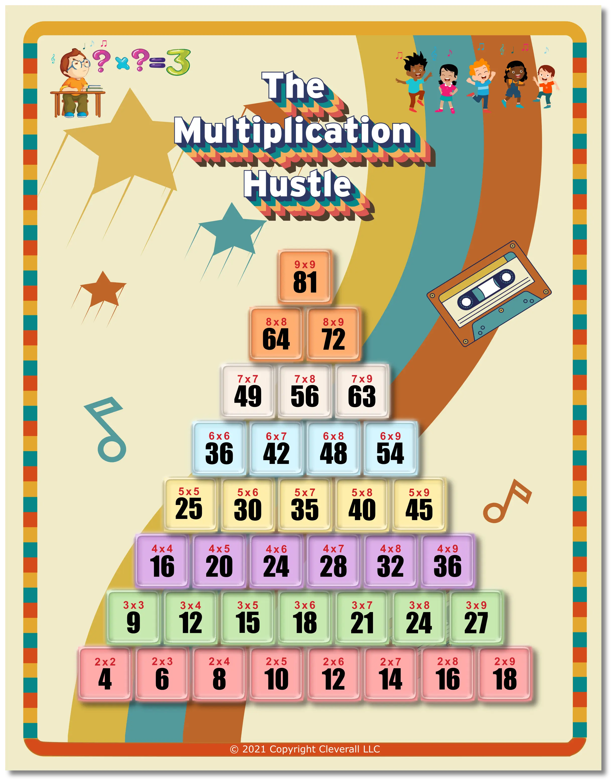 Home - The Multiplication Hustle